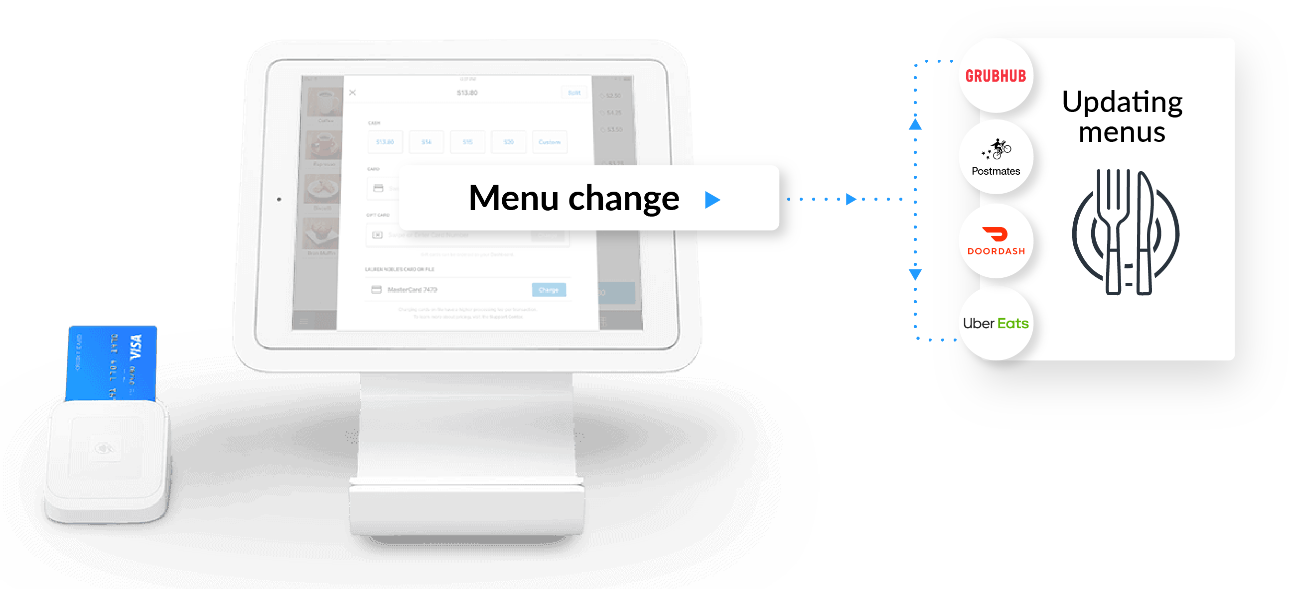Integrate Online Orders